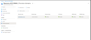 Complete Guide: Setting Up and Sending Emails with Azure Email ...